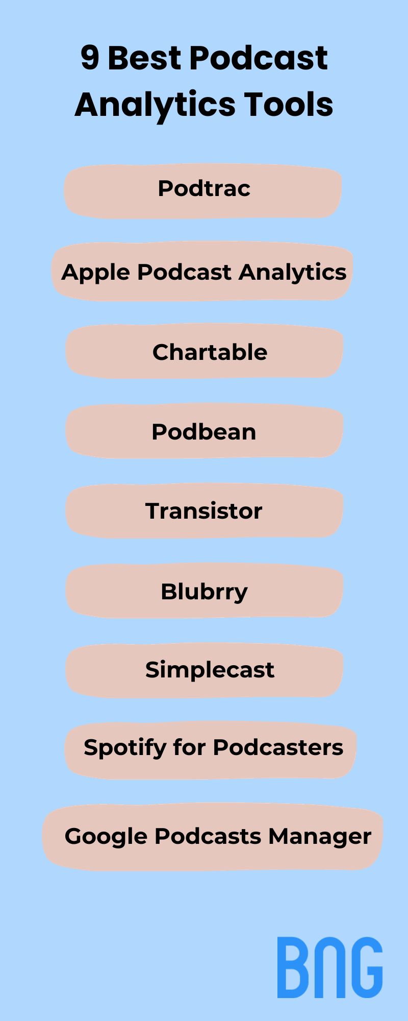 Podcast Analytics Tools