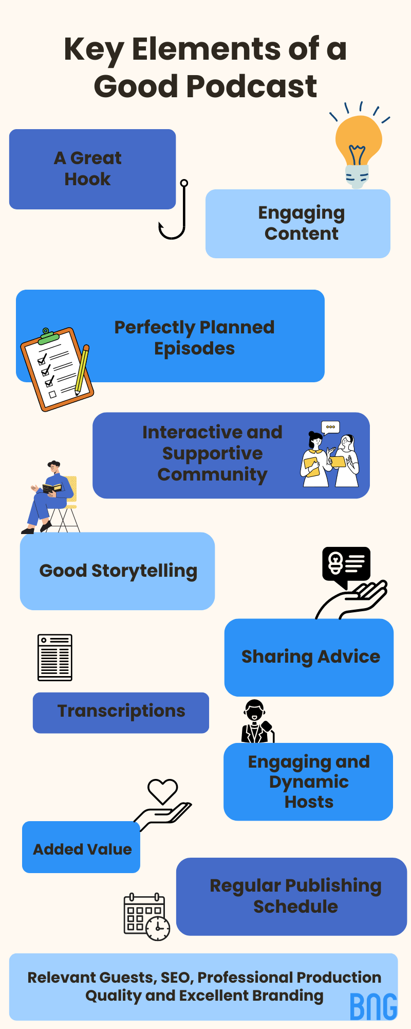 What Makes a Podcast Good? 13 Tips for a Successful Podcast