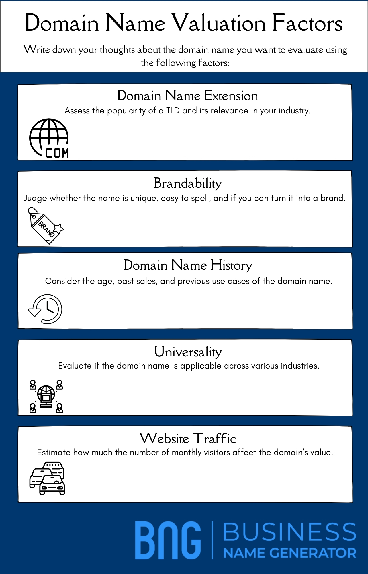 Domain Name Value: How to Value a Domain Name?