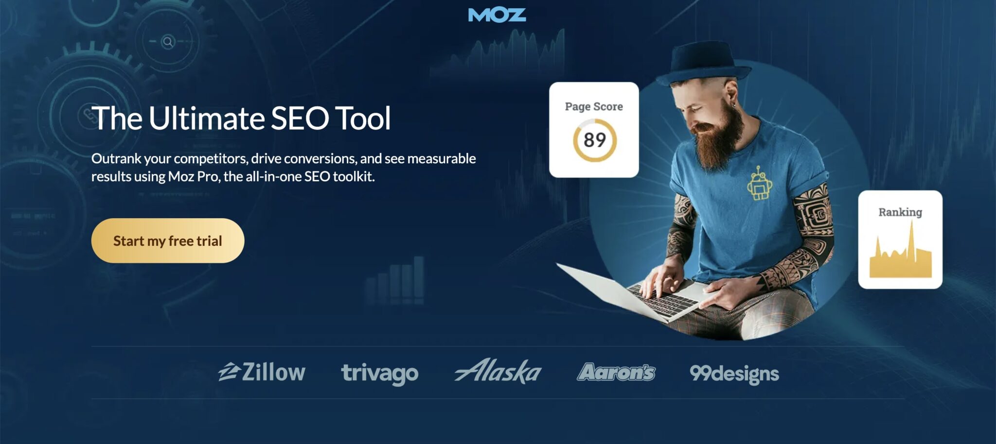 30 Best Startup Case Studies (2024)